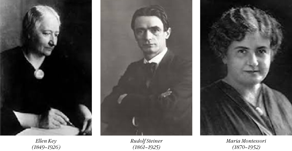 Nevelési értékek Ellen Key, Rudolf Steiner és Maria Montessori ...